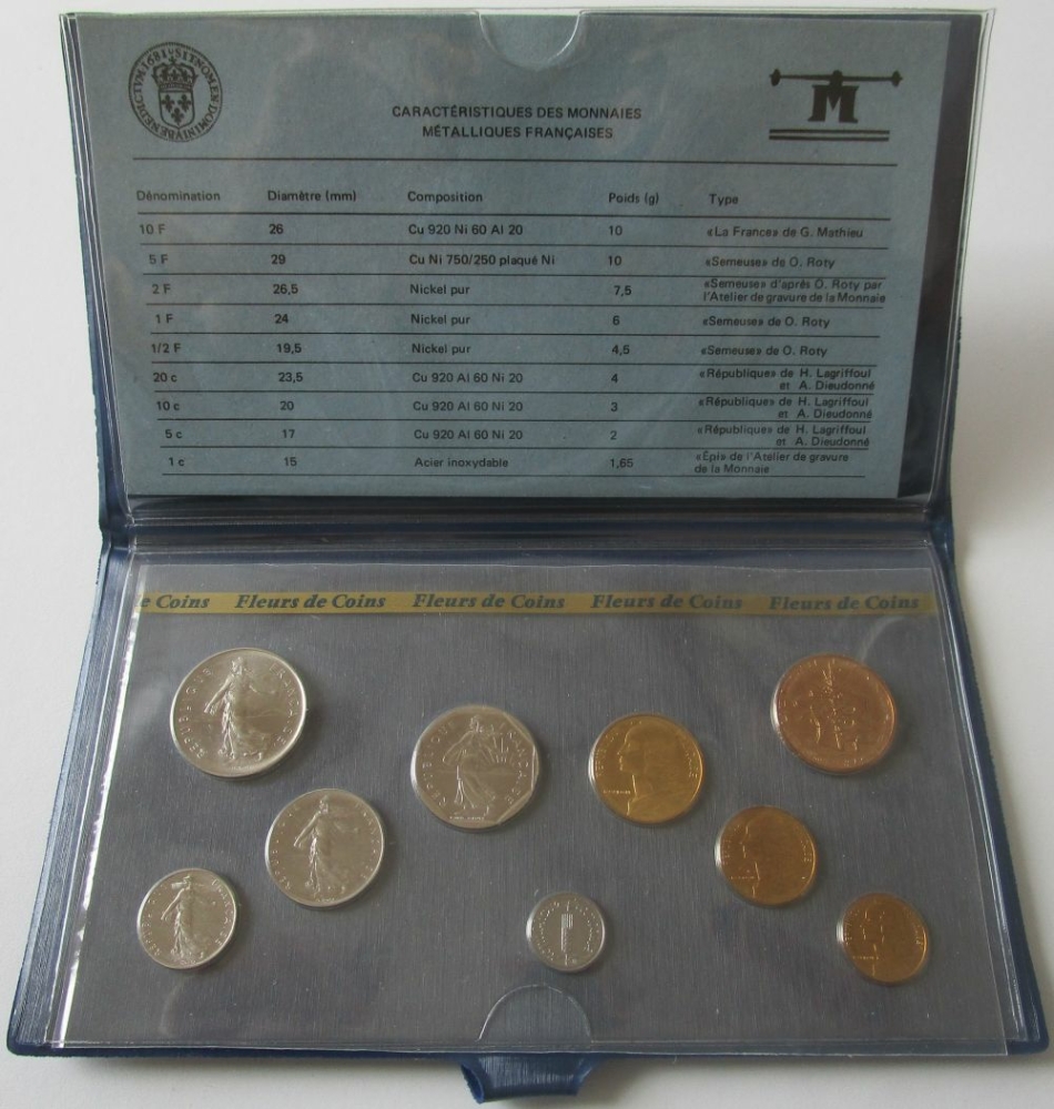 France Coin Set 1981 - Mago-Muenzen, 69,00